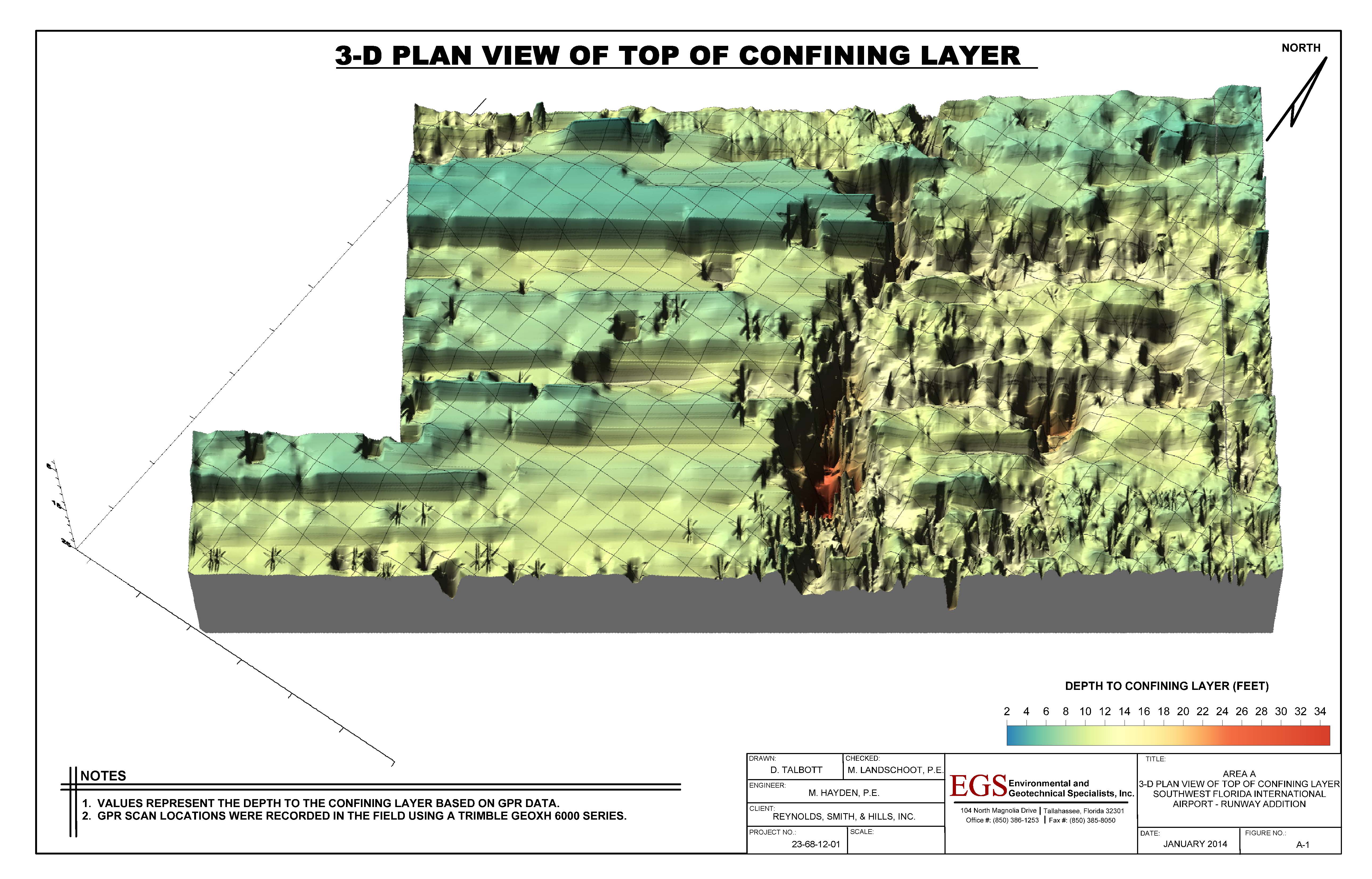 Southwest Florida International Airport (RSW) - Runway 6R-24L Addition ...